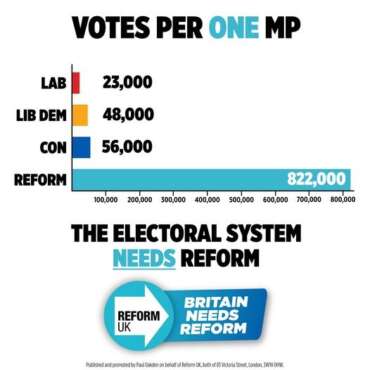 Our Contract With You - Reform Party Scotland